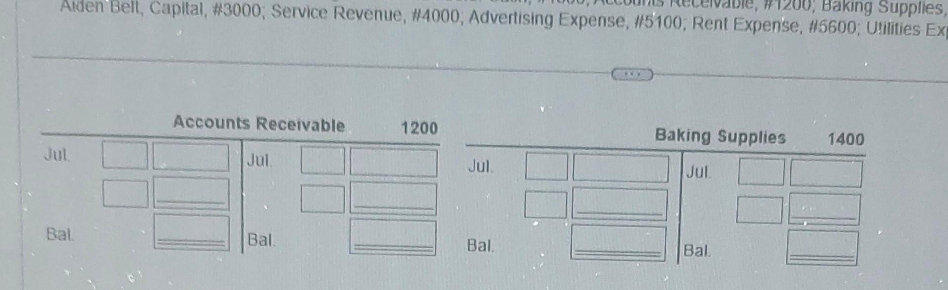 Solved The fournai of Aden's taking sichool for Juhy 2019 is | Chegg.com