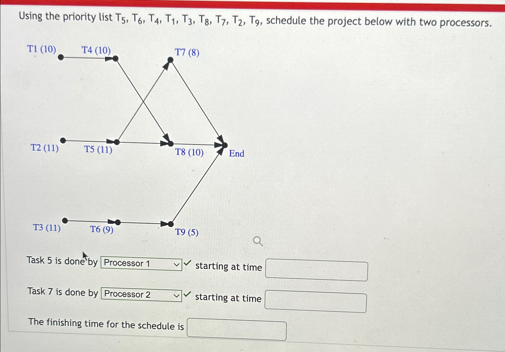 Solved Using the priority list T5,T6,T4,T1,T3,T8,T7,T2,T9, | Chegg.com