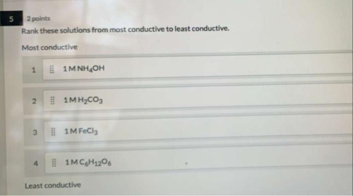 Solved 5 2 points Rank these solutions from most conductive | Chegg.com
