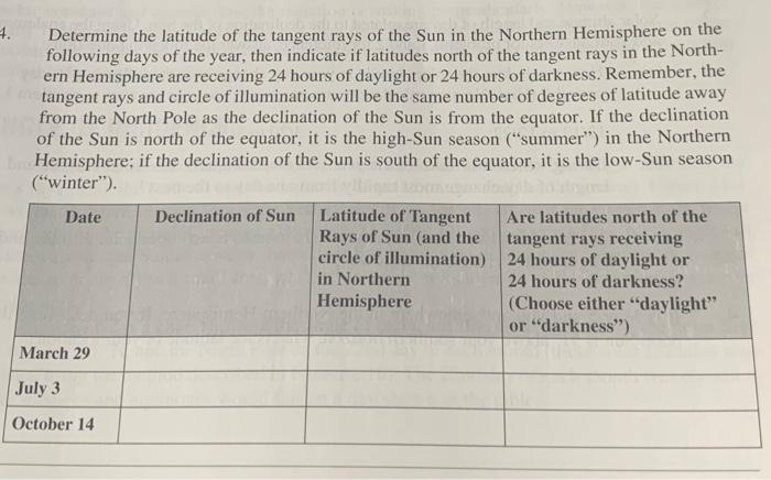 Solved 4. Determine the latitude of the tangent rays of the | Chegg.com