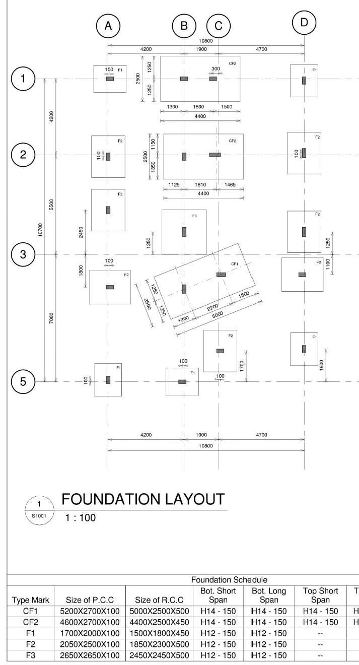 Solved For the footings of the proposed project, calculate | Chegg.com