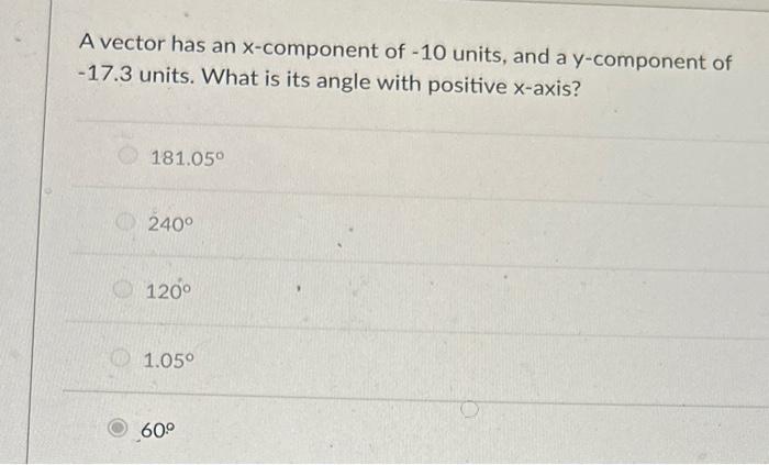 Solved A vector has an x-component of −10 units, and a | Chegg.com