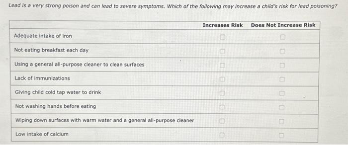 Solved Lead is a very strong poison and can lead to severe | Chegg.com