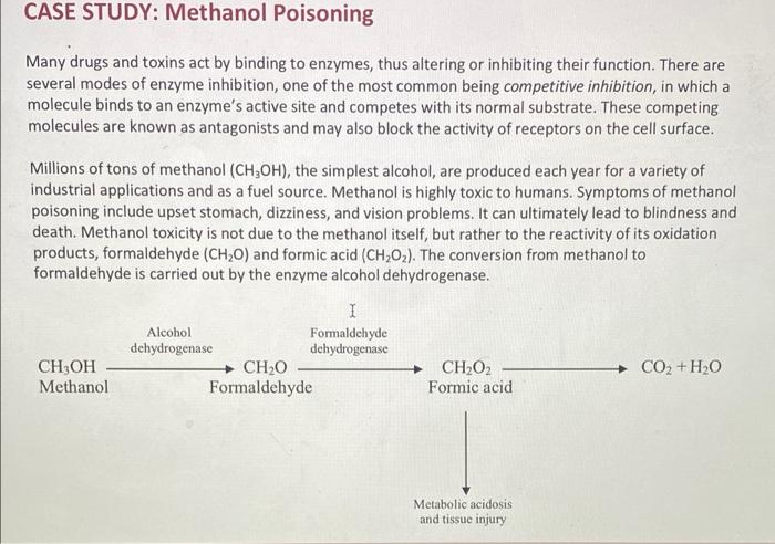 Solved CASE STUDY: Methanol Poisoning Many drugs and toxins | Chegg.com