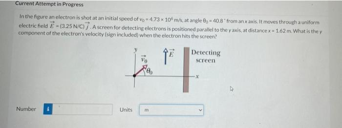 Solved Current Attempt in Progress In the figure an electron | Chegg.com