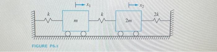 Solved Problem 4. Determine the modal mass and stiffness | Chegg.com