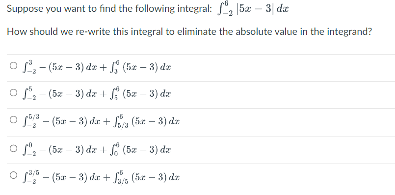 Solved Suppose you want to find the following integral: | Chegg.com