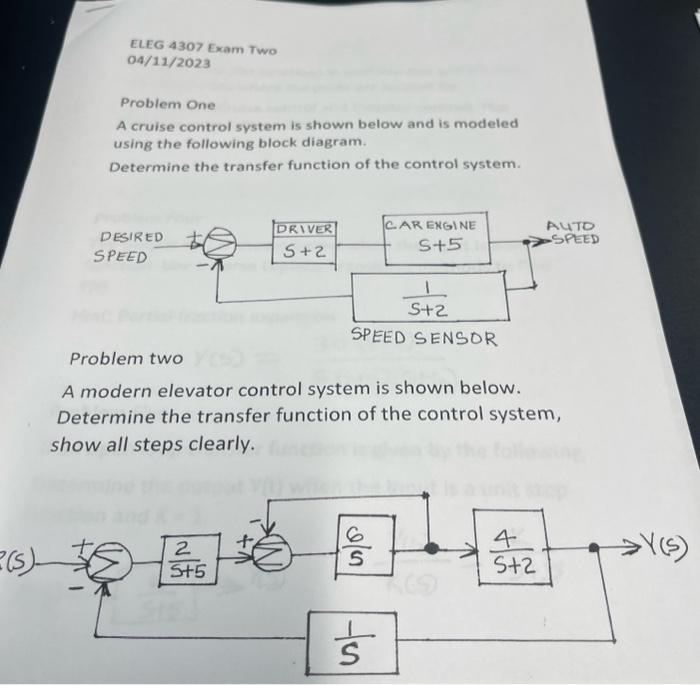 Solved Problem One A cruise control system is shown below | Chegg.com