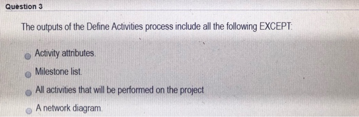 Solved Question 3 The outputs of the Define Activities | Chegg.com