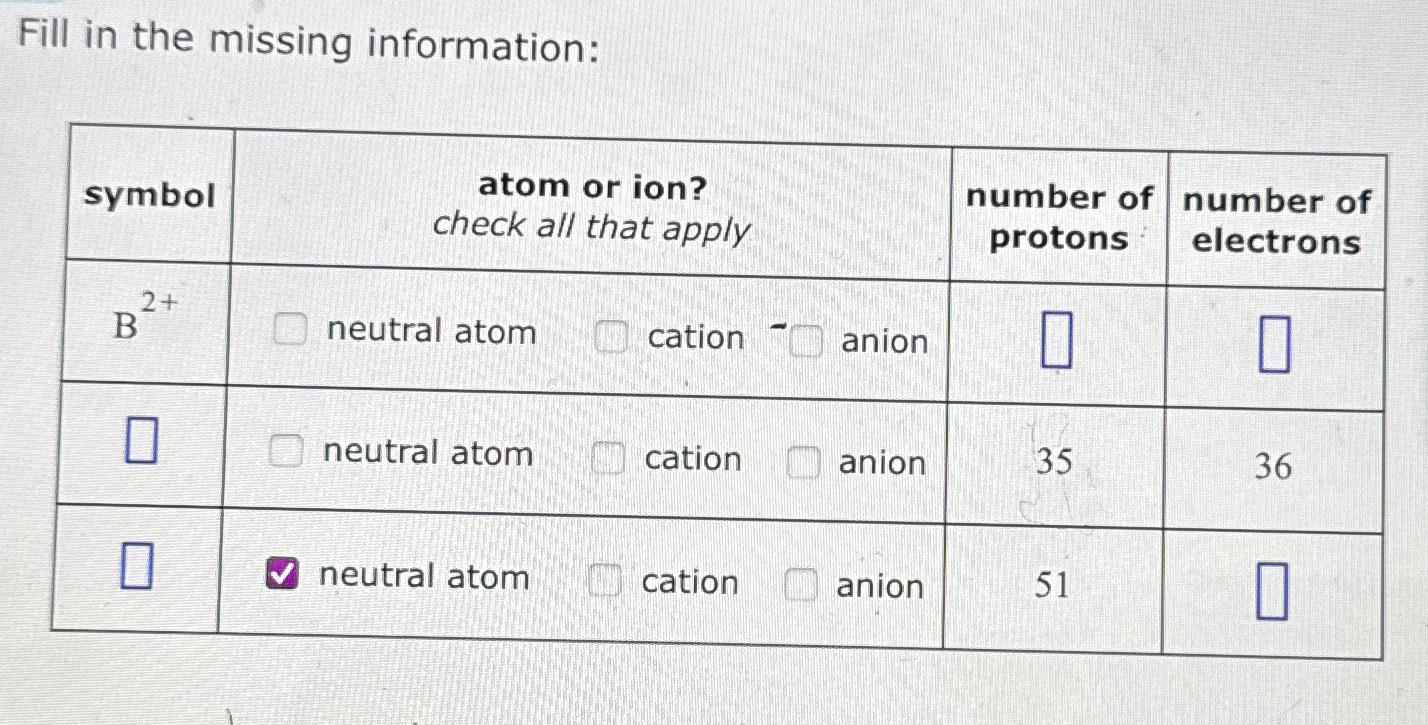Solved Fill in the missing | Chegg.com