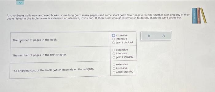 Solved Arroyo Books selis new and used books, some long | Chegg.com