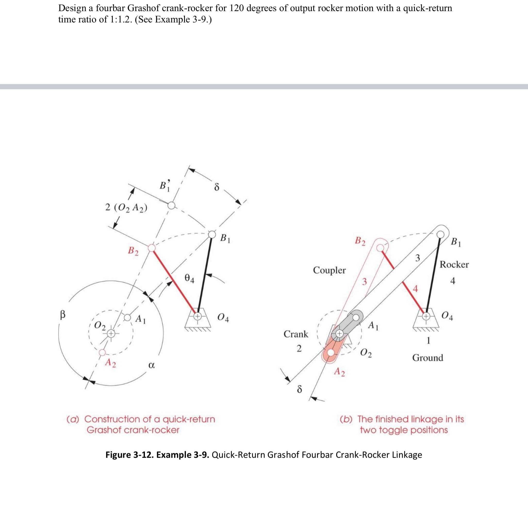 Solved Design a fourbar Grashof crank-rocker for 120 | Chegg.com