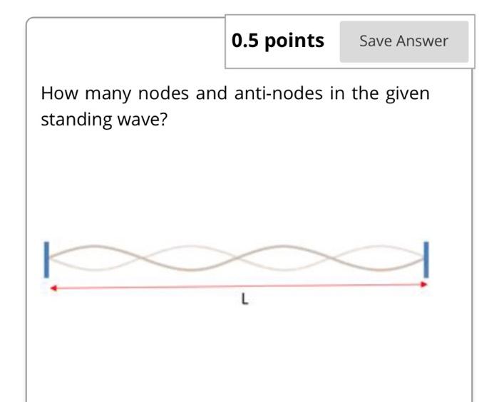Solved 0.5 points Save Answer How many nodes and anti-nodes | Chegg.com