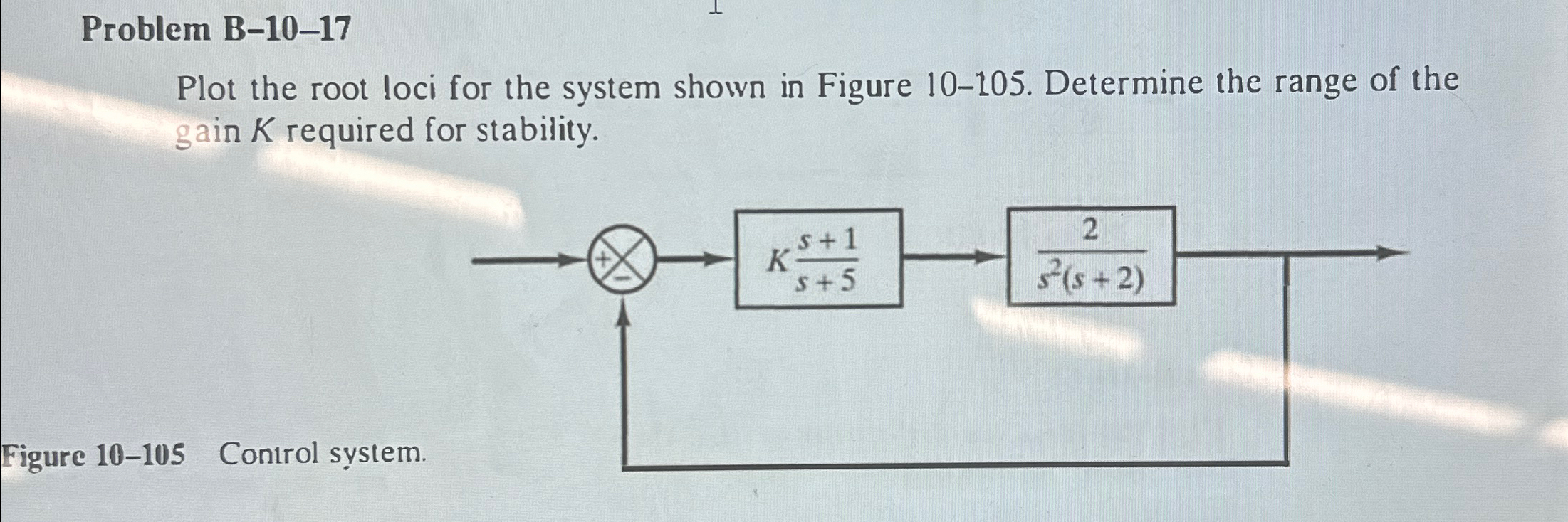 Solved Problem B-10-17Plot the root loci for the system | Chegg.com