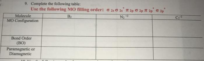 Solved 9. Complete the following table: Use the following MO | Chegg.com