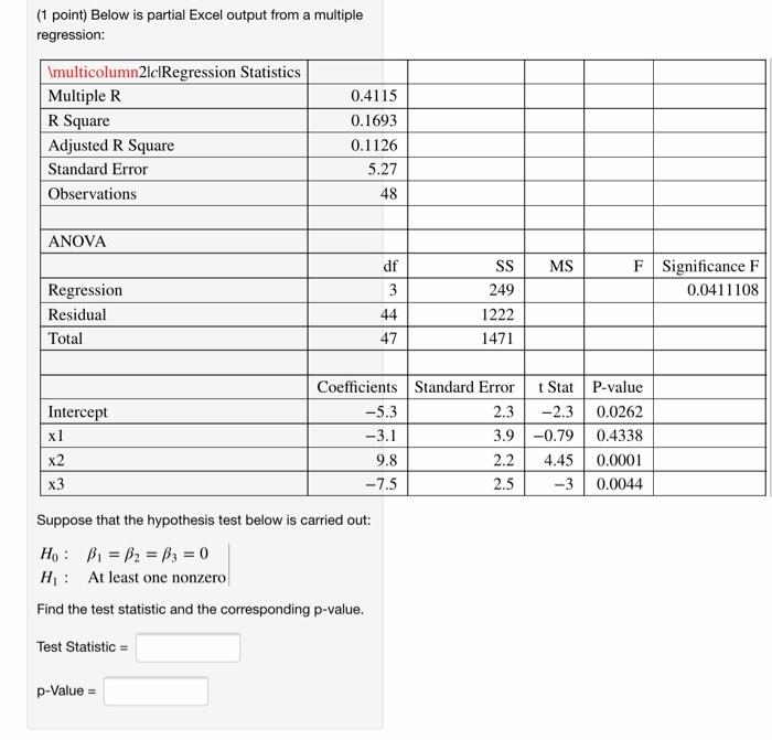 Solved (1 point) Below is partial Excel output from a | Chegg.com