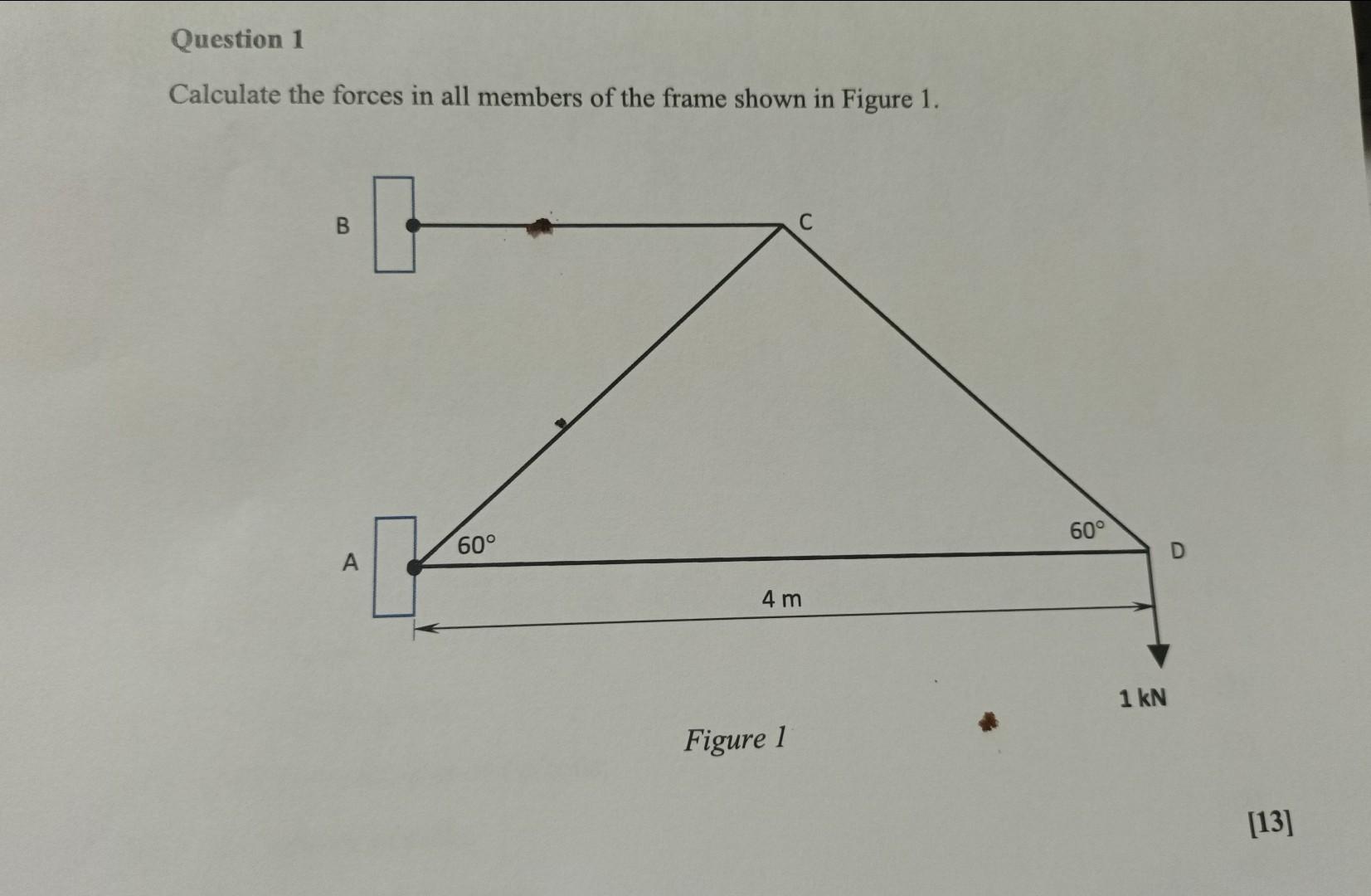 Solved Calculate the forces in all members of the frame | Chegg.com
