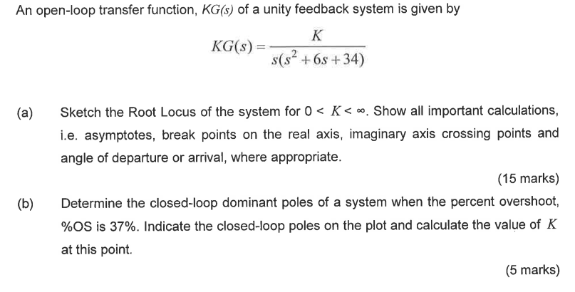 Solved An open-loop transfer function, KG(s) ﻿of a unity | Chegg.com