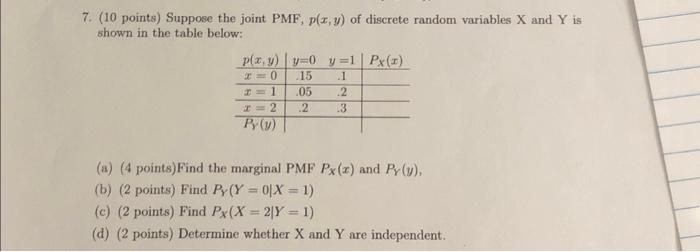 Solved 7. (10 points) Suppose the joint PMF, p(x,y) of | Chegg.com