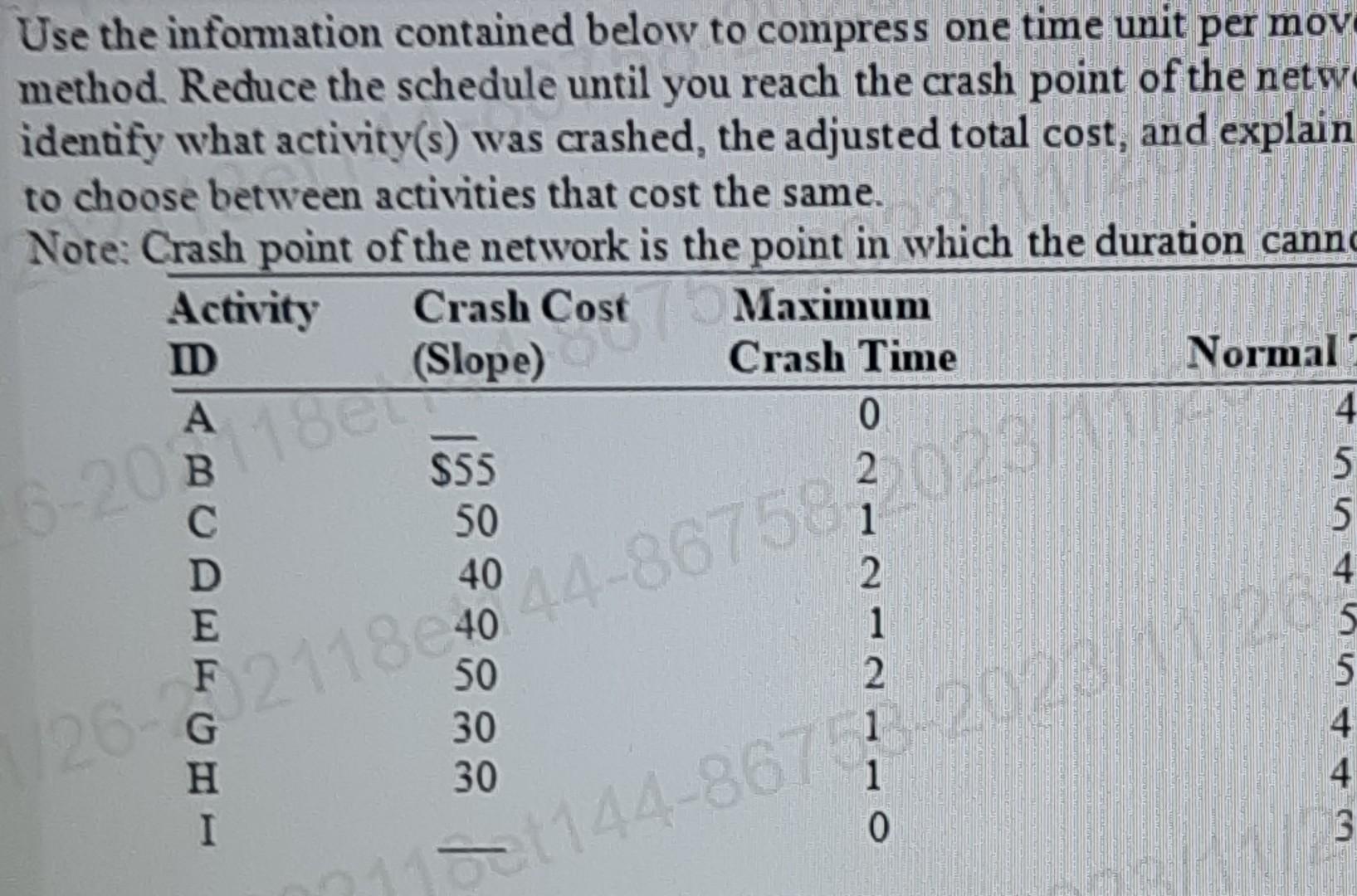 Use the information contained below to compress one | Chegg.com