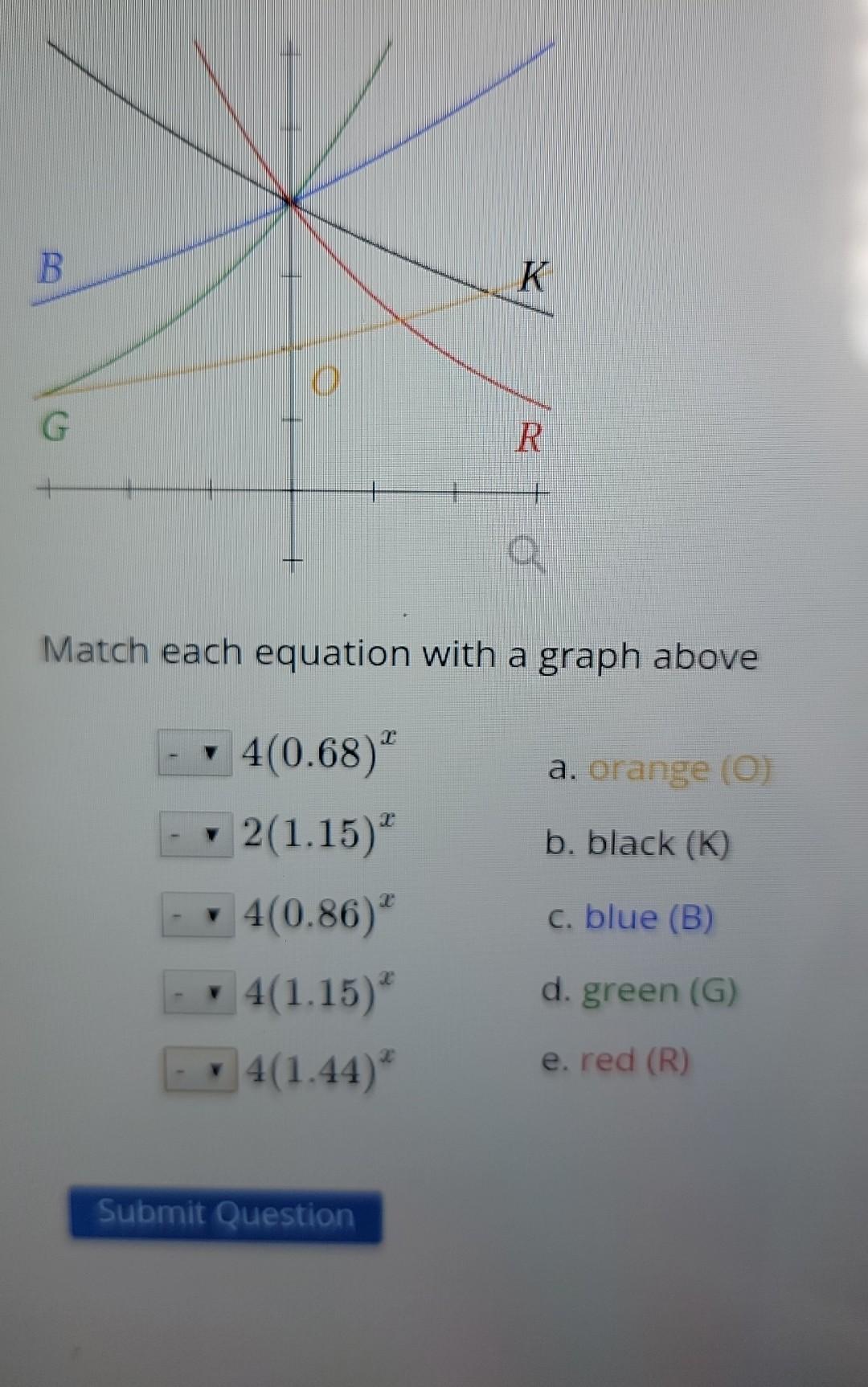 Solved Match each equation with a graph above 4(0.68)x | Chegg.com