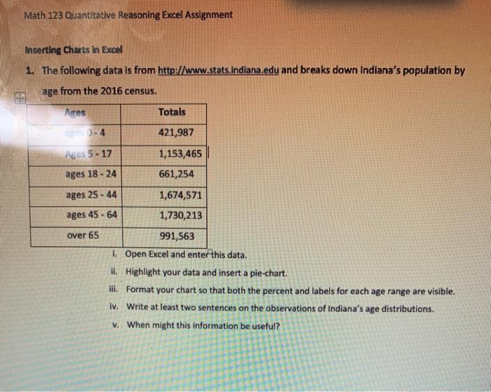 Solved Math 123 Quantitative Reasoning Excel Assignment | Chegg.com