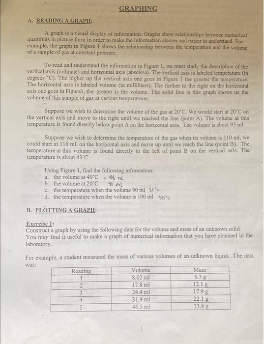 A. READING A GRAPH: A graph is a visual display of | Chegg.com