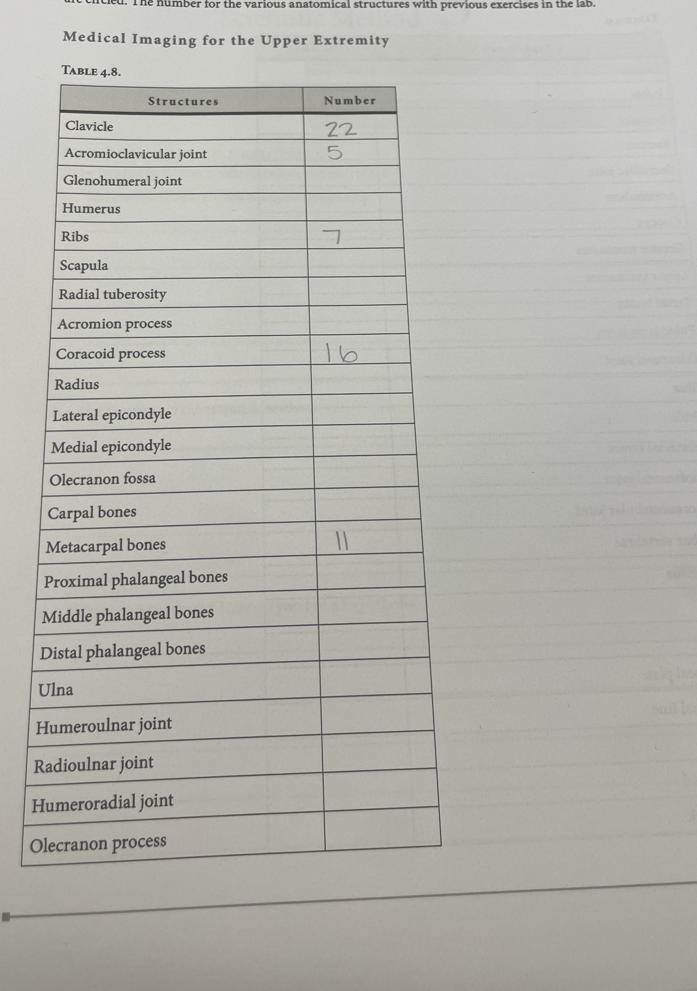 Solved Medical Imaging for the Upper ExtremityTable | Chegg.com