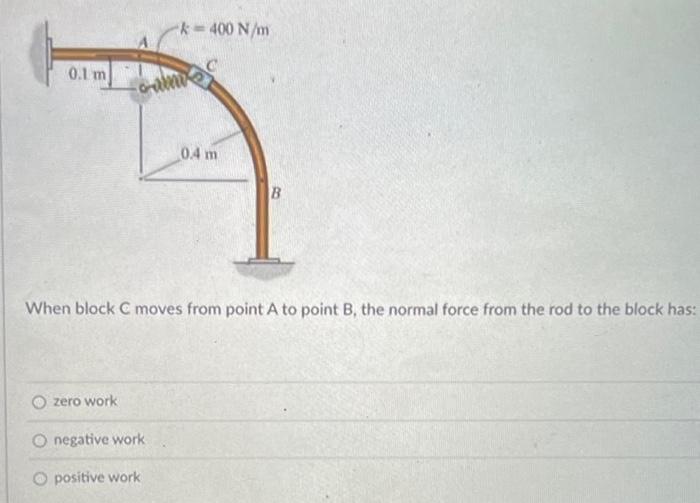Solved When the block moves from point A to point B, the | Chegg.com