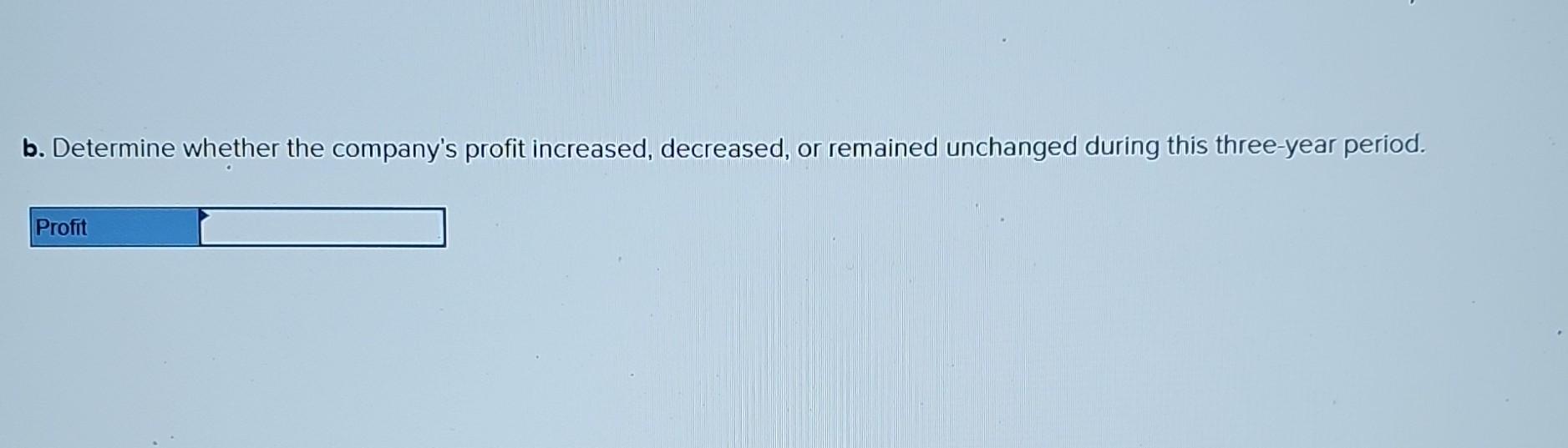 Solved Common-size and trend percentages for a company's net | Chegg.com