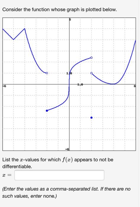 Solved 11 - Continuity and Differentiability: Problem 1 (6 | Chegg.com