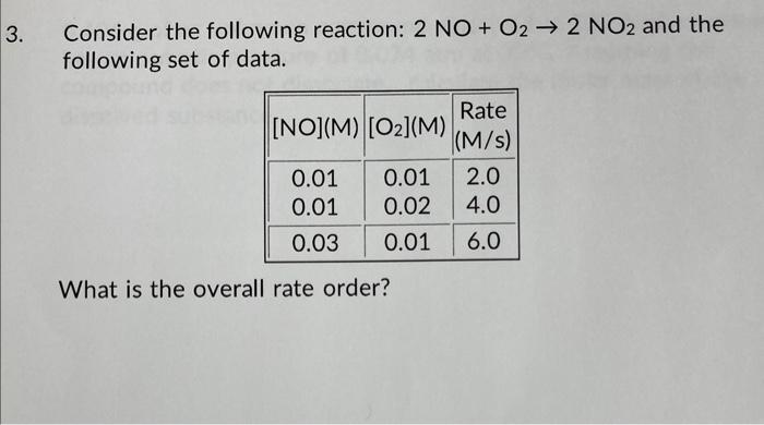 Solved Consider The Following Reaction 2no O2→2no2 And The