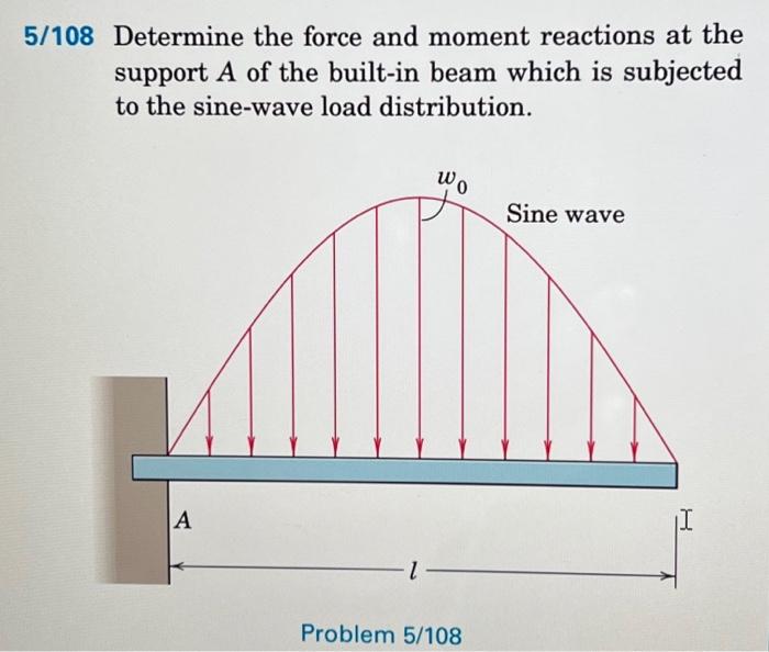 Solved 5/108 Determine the force and moment reactions at the | Chegg.com