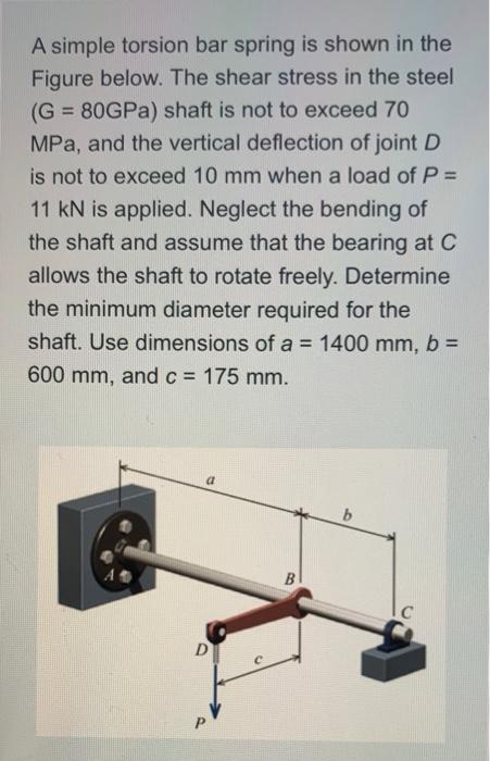 Solved = A simple torsion bar spring is shown in the Figure | Chegg.com