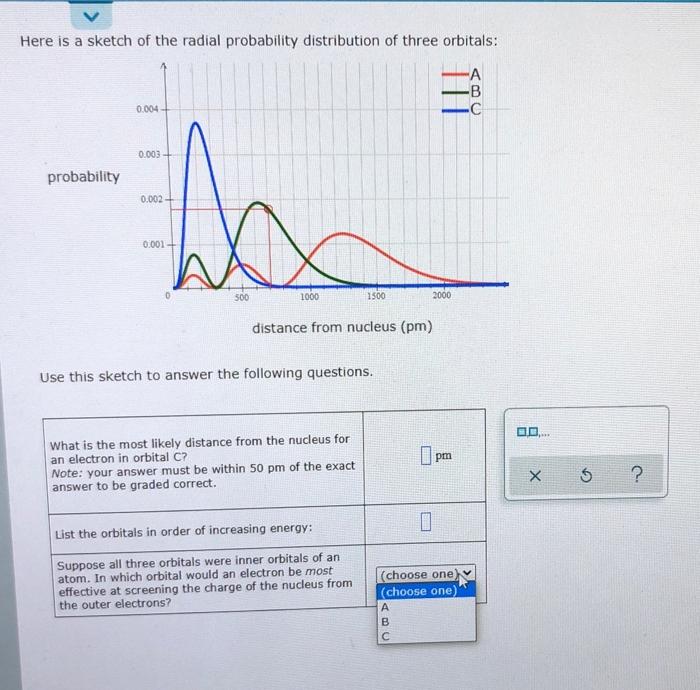 Solved Here is a sketch of the radial probability | Chegg.com