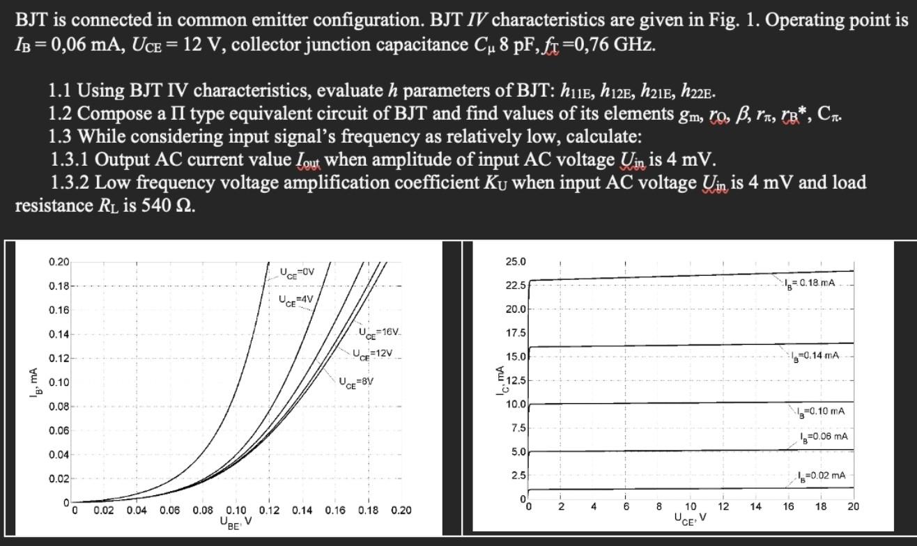 Solved BJT is connected in common emitter configuration. BJT | Chegg.com