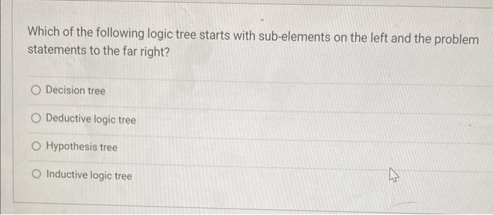 Solved Which of the following logic tree starts with | Chegg.com