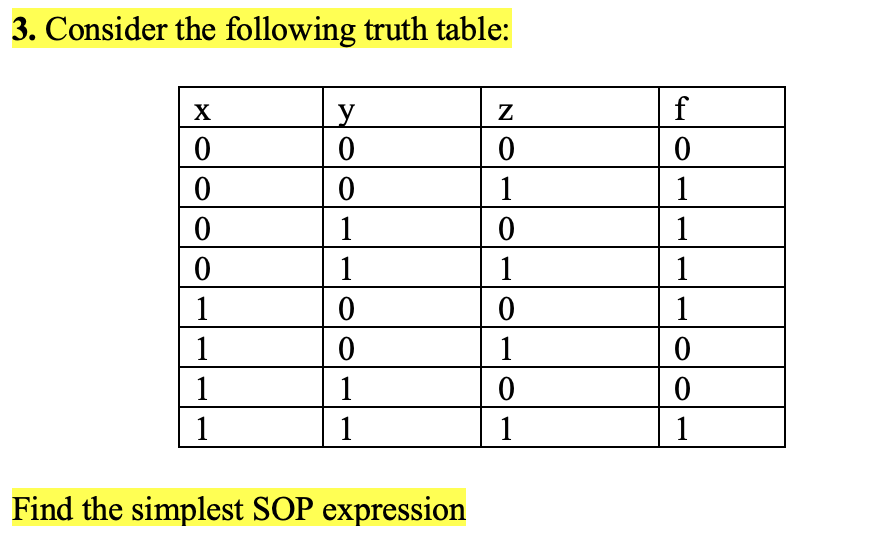 Solved Consider the following truth table:Find the simplest | Chegg.com