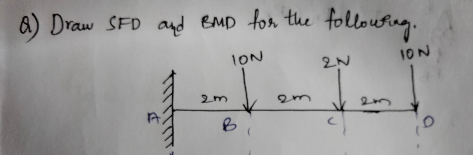Solved Q) ﻿Draw SFD and BMD for the following. | Chegg.com