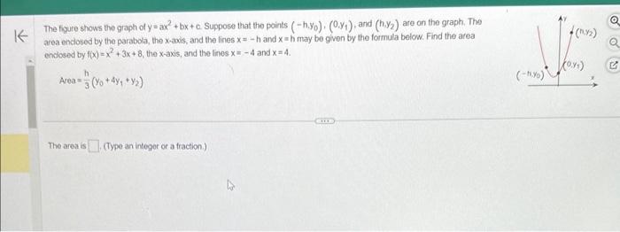 Solved The figure shows the graph of y=ax2+bx+c. Suppose | Chegg.com