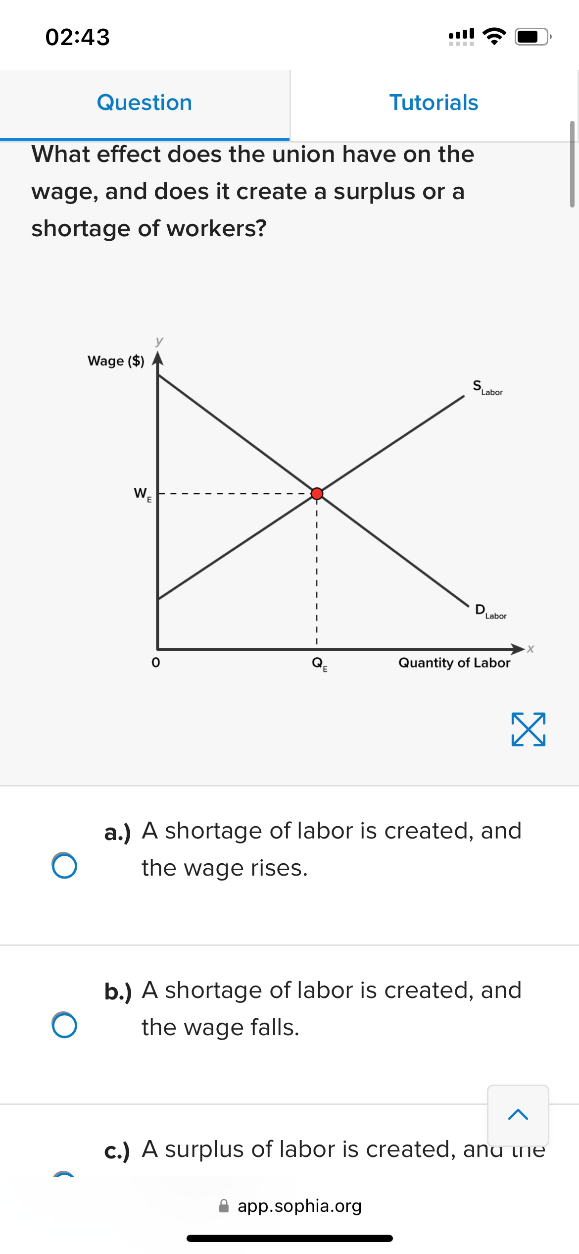 Solved What is the effect of the influx on wages | Chegg.com