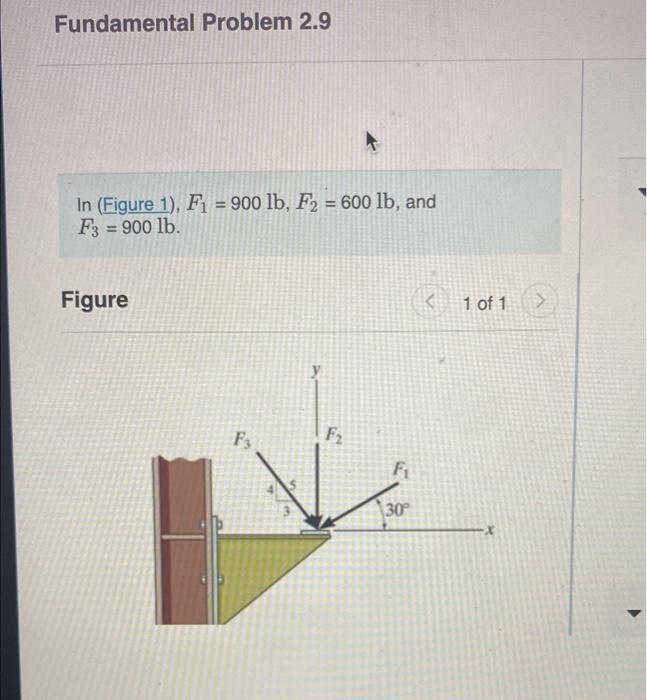 Solved In (Figure 1), F1=900lb,F2=600lb, and F3=900lb. | Chegg.com