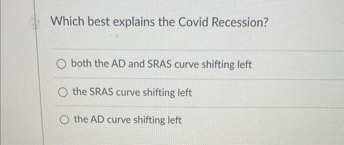 Solved Which best explains the Covid Recession? both the AD | Chegg.com