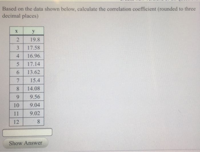 Solved Based on the data shown below, calculate the | Chegg.com