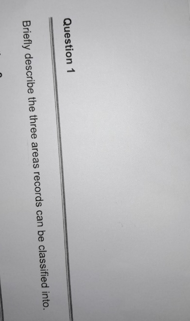 Solved Question 1Briefly describe the three areas records | Chegg.com