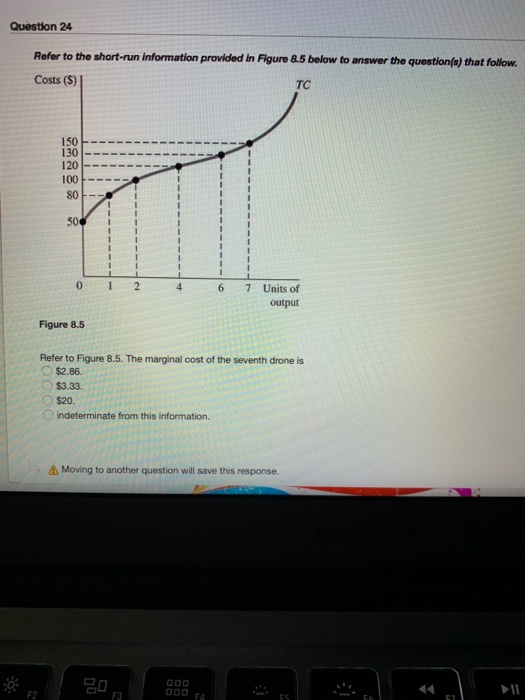 Solved Question 21 Refer to the information provided in | Chegg.com