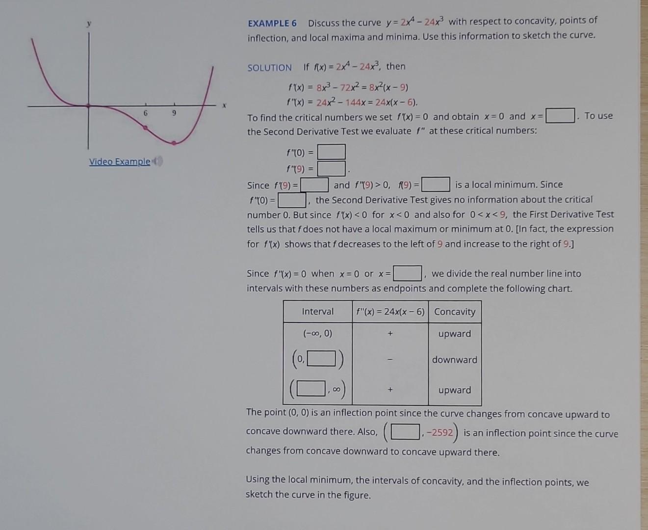 Solved EXAMPLE 6 Discuss the curve y=2x4−24x3 with respect | Chegg.com