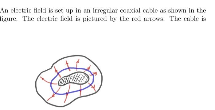 Solved An electric field is set up in an irregular coaxial | Chegg.com