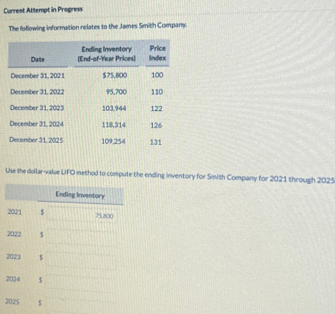 Solved Current Attempt in ProgressThe following information | Chegg.com