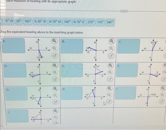Solved each measure of bearing with its appropriate graph | Chegg.com